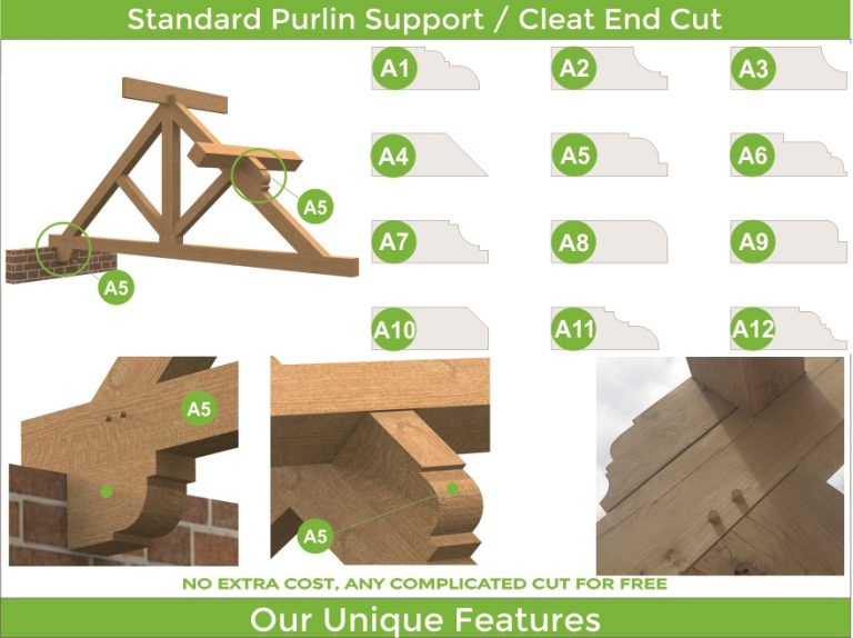 Traditional Oak Tied Truss: A Timeless Timber Framing Choice