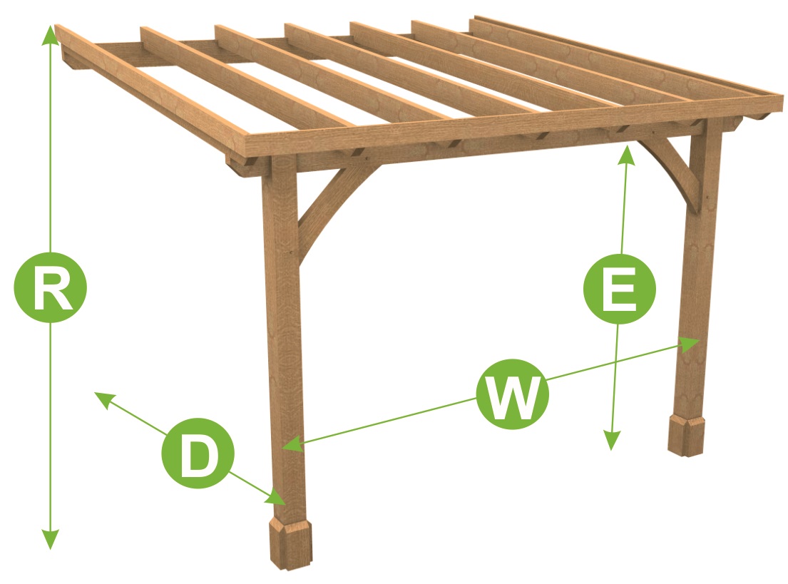 Oak vs uPVC Veranda – Cost, Durability & Style Comparison